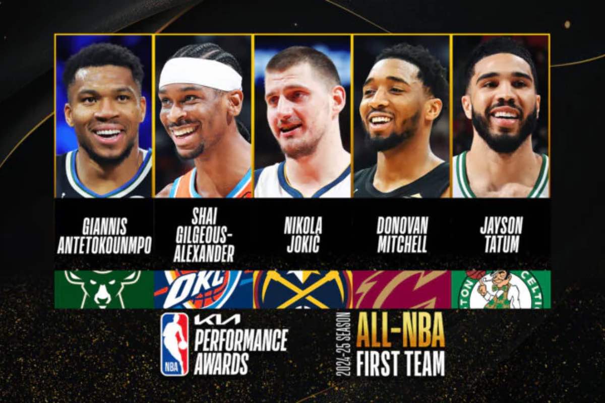 2025 All-NBA Team: The Biggest Surprises and Snubs