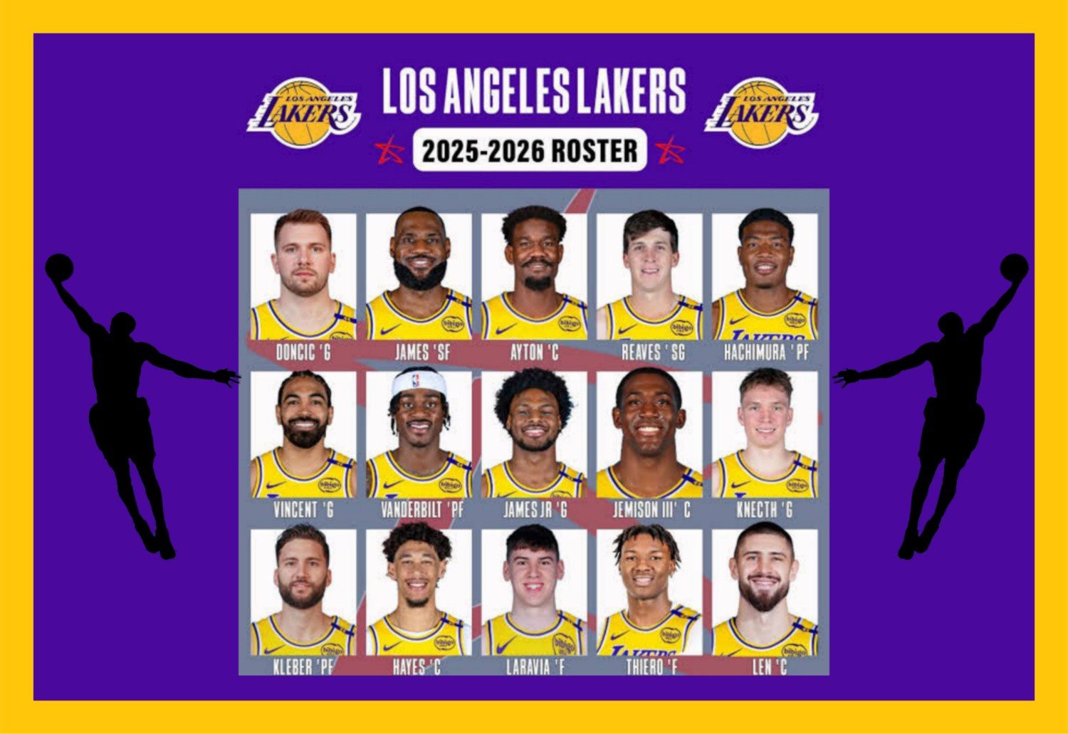 Lakers Super Lineup: Can They Conquer the West?