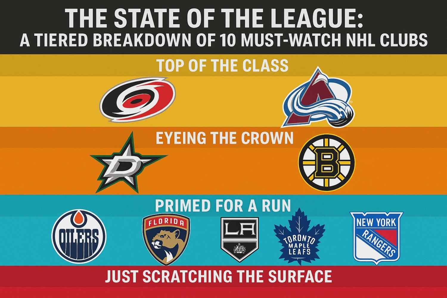 Must Watch NHL Clubs: Top Ten Teams to Observe