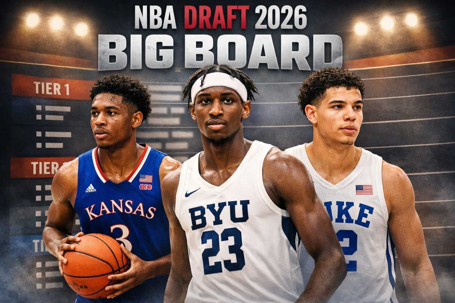 NBA Draft 2026 Big Board: Top Prospects Breakdown
