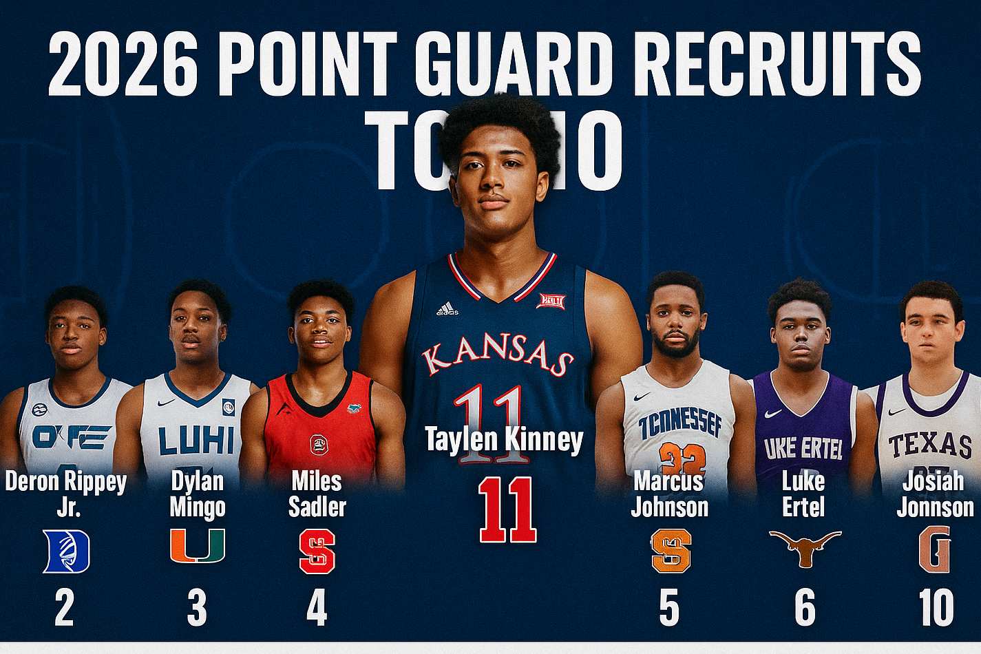 The Next Class: Ranking the Top 10 Point Guard Recruits of 2026