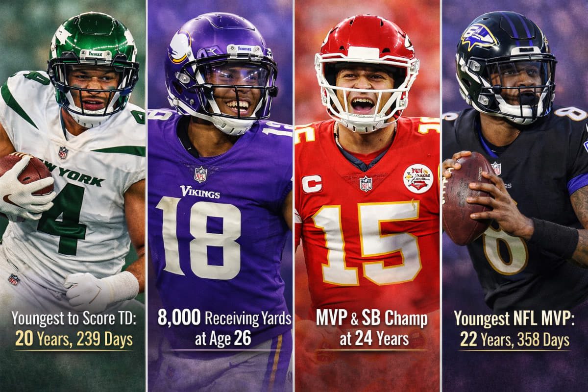 Youngest Players to Reach Career Milestones in NFL