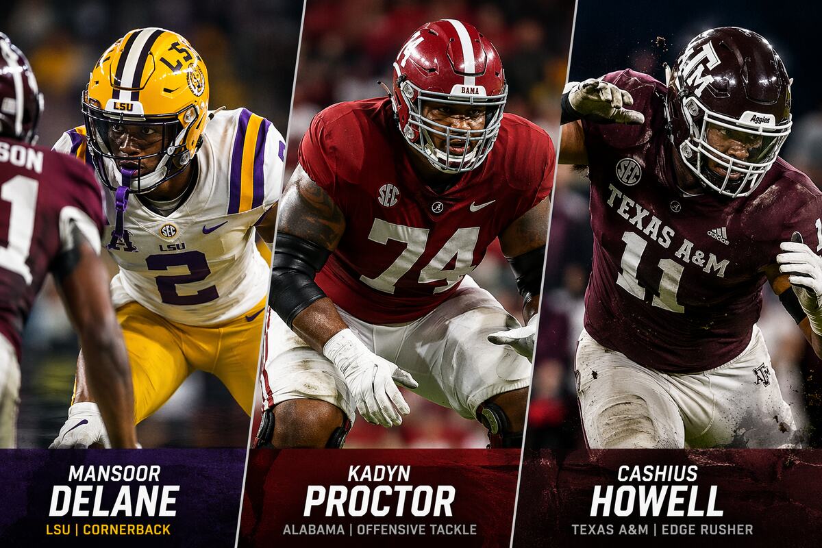 2026 Prospects from SEC Schools Ranked